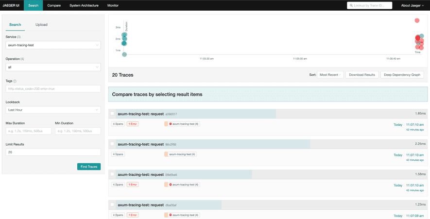Rust での tracing | blog.ojisan.io